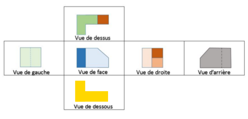 Les projections orthogonales (vues multiples) | Alloprof Les projections orthogonales (vues multiples) | Alloprof