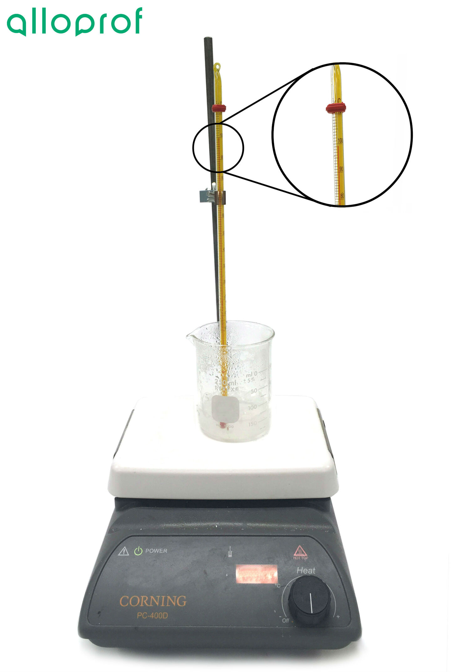 Techniques for Separating Mixtures (Lab) | Secondaire | Alloprof