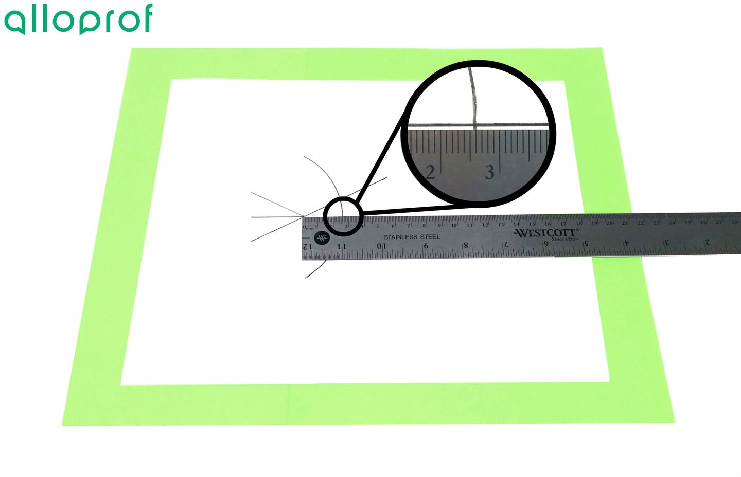 Method for Finding the Focal Length in a Mirror | Secondary | Alloprof
