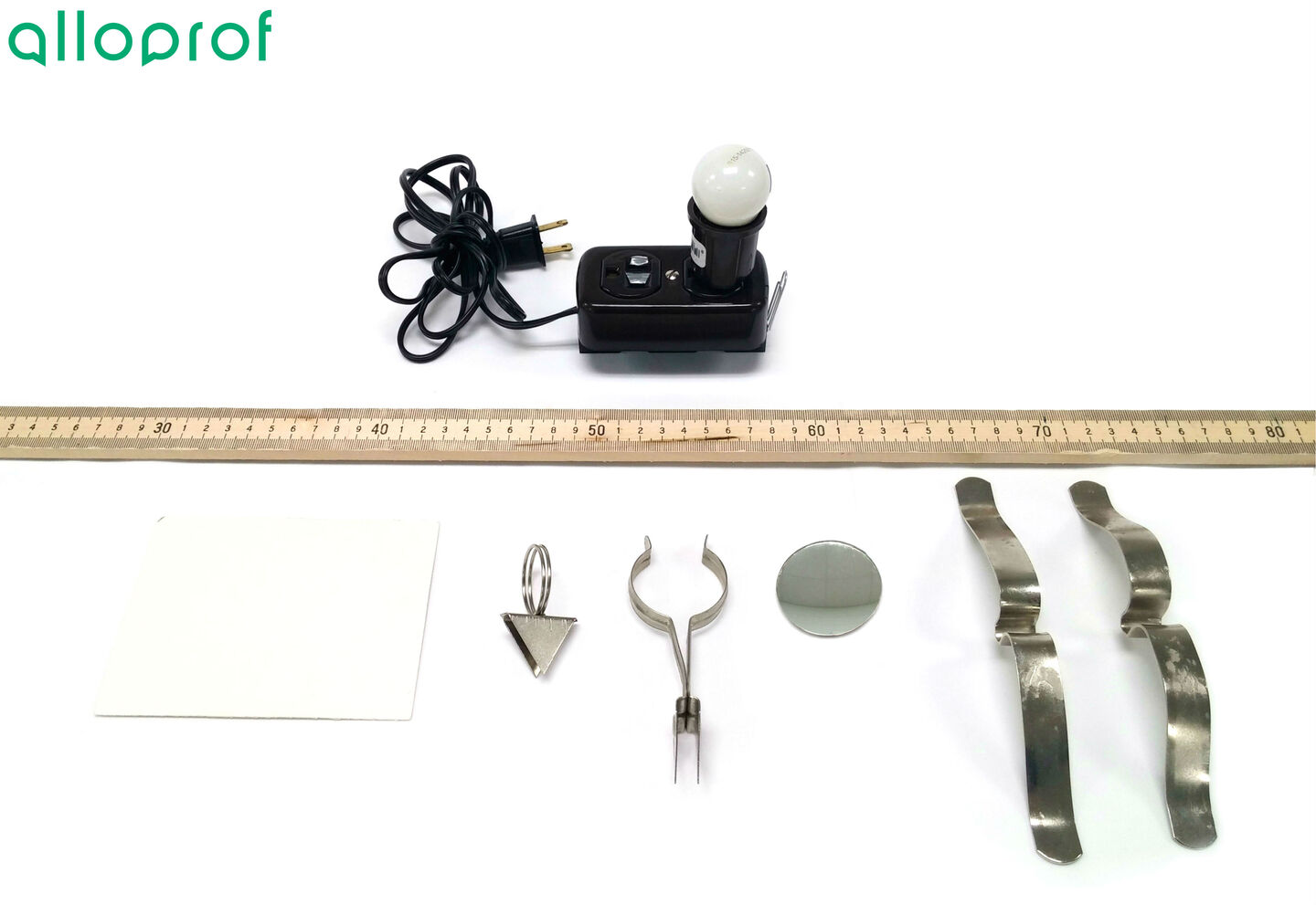 Method for Finding the Focal Length in a Mirror | Secondary | Alloprof