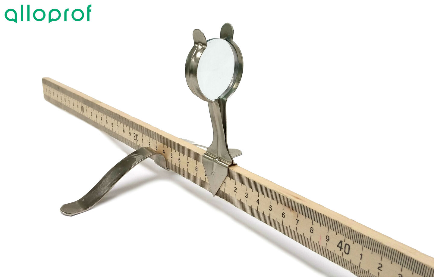 Method for Finding the Focal Length in a Mirror | Secondary | Alloprof