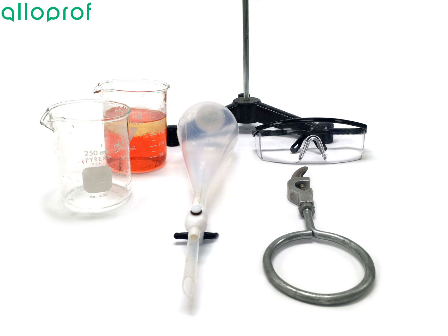 Techniques for Separating Mixtures (Lab) | Secondaire | Alloprof