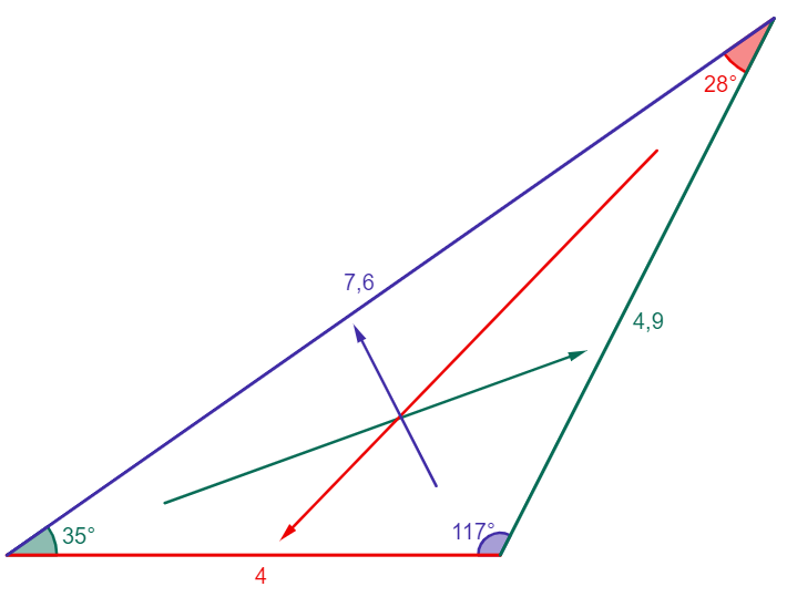 Les triangles | Secondaire | Alloprof