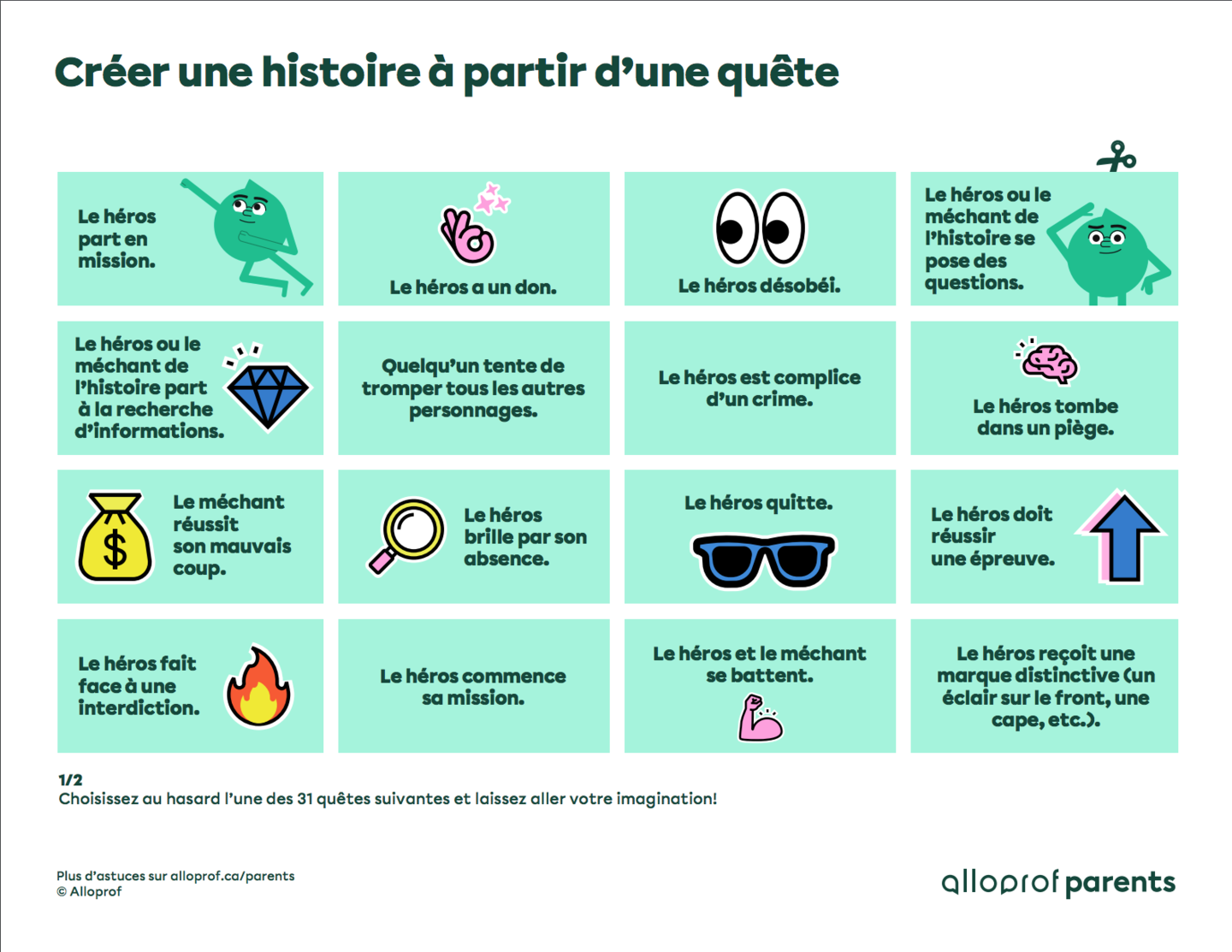 Recette pour aider mon enfant à créer une histoire | Alloprof