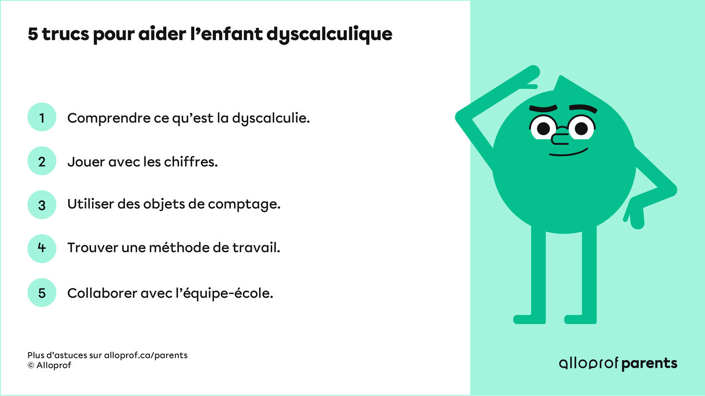Qu'est-ce que la dyscalculie? | Alloprof