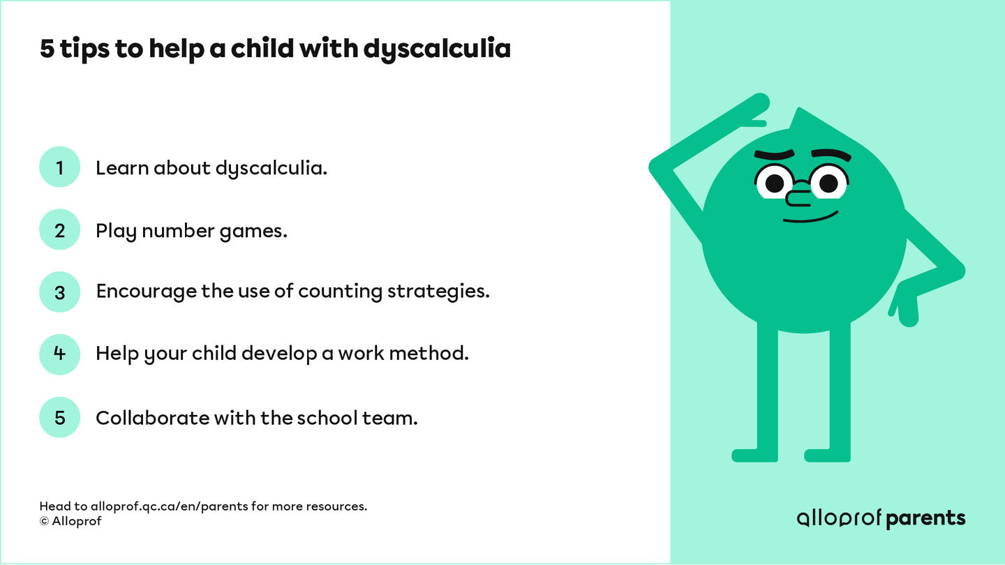 What is dyscalculia?