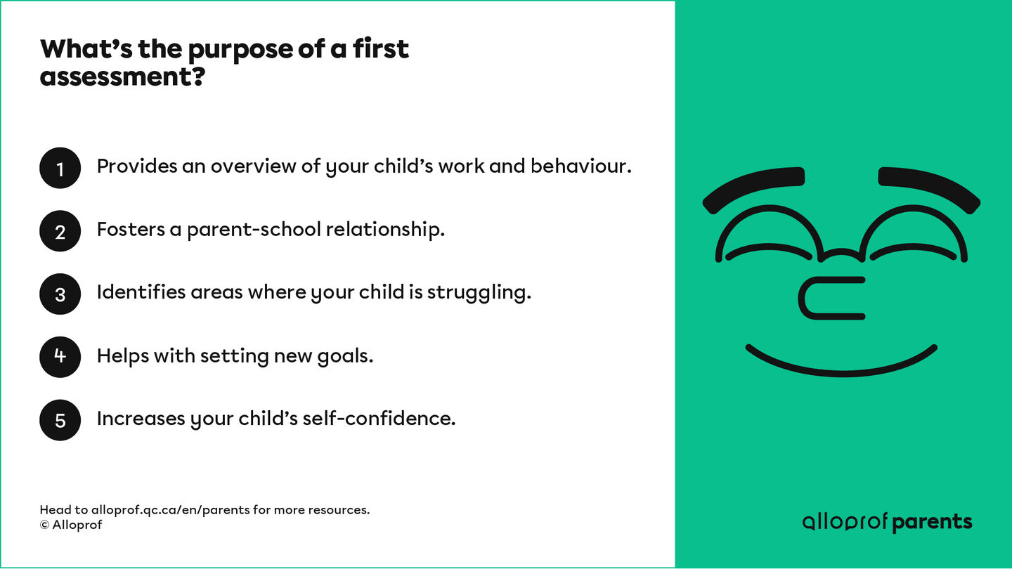 Your child’s first assessment | Alloprof