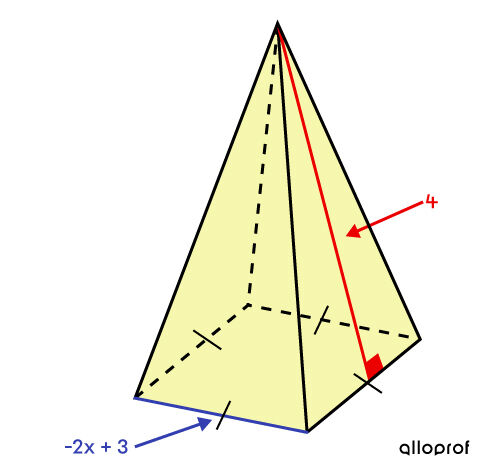 L’aire des solides à l’aide de l’algèbre | Secondaire | Alloprof