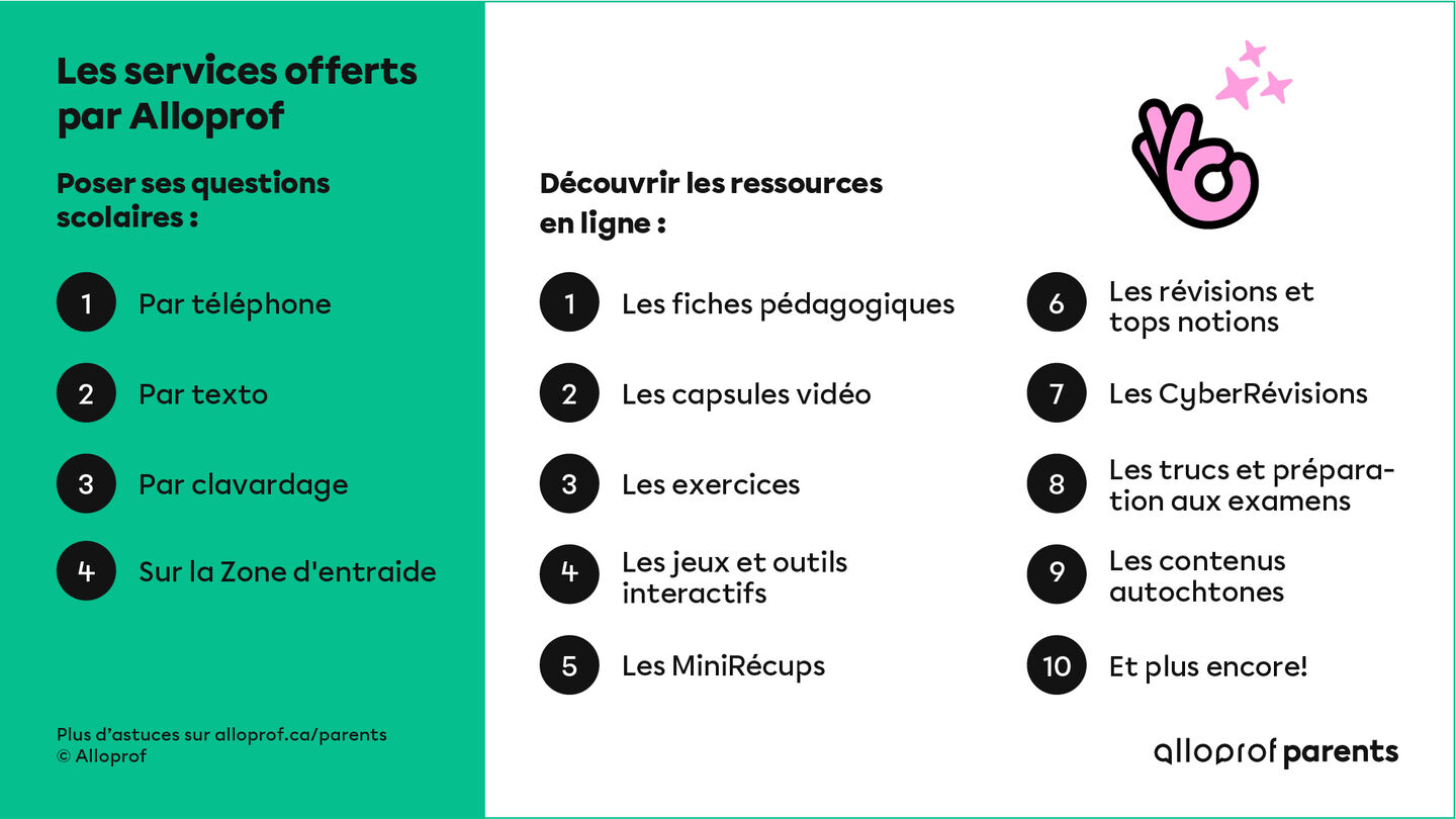 Comment Alloprof et Alloprof Parents peuvent vous aider? | Alloprof