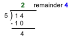 Expressing a Fraction as a Mixed Number and Vice Versa | Secondaire ...