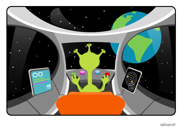 Past Perfect | Secondaire | Alloprof