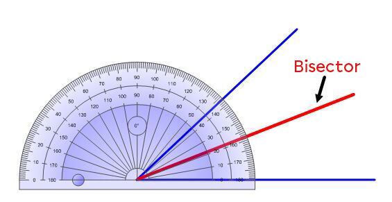 Constructing a Bisector | Secondaire | Alloprof