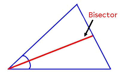 Constructing a Bisector | Secondaire | Alloprof