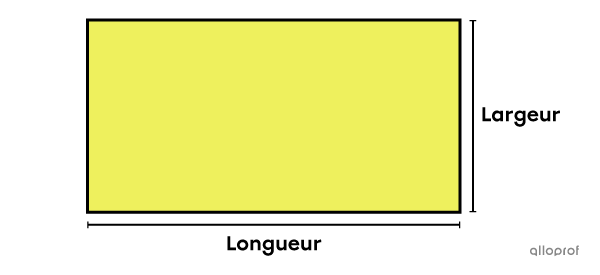 La classification des polygones | Secondaire | Alloprof