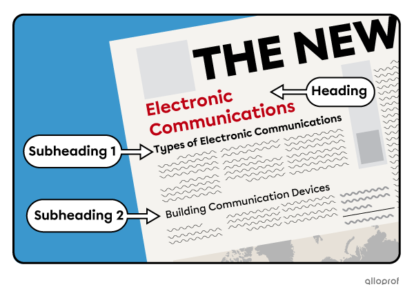 Text Features | Secondaire | Alloprof