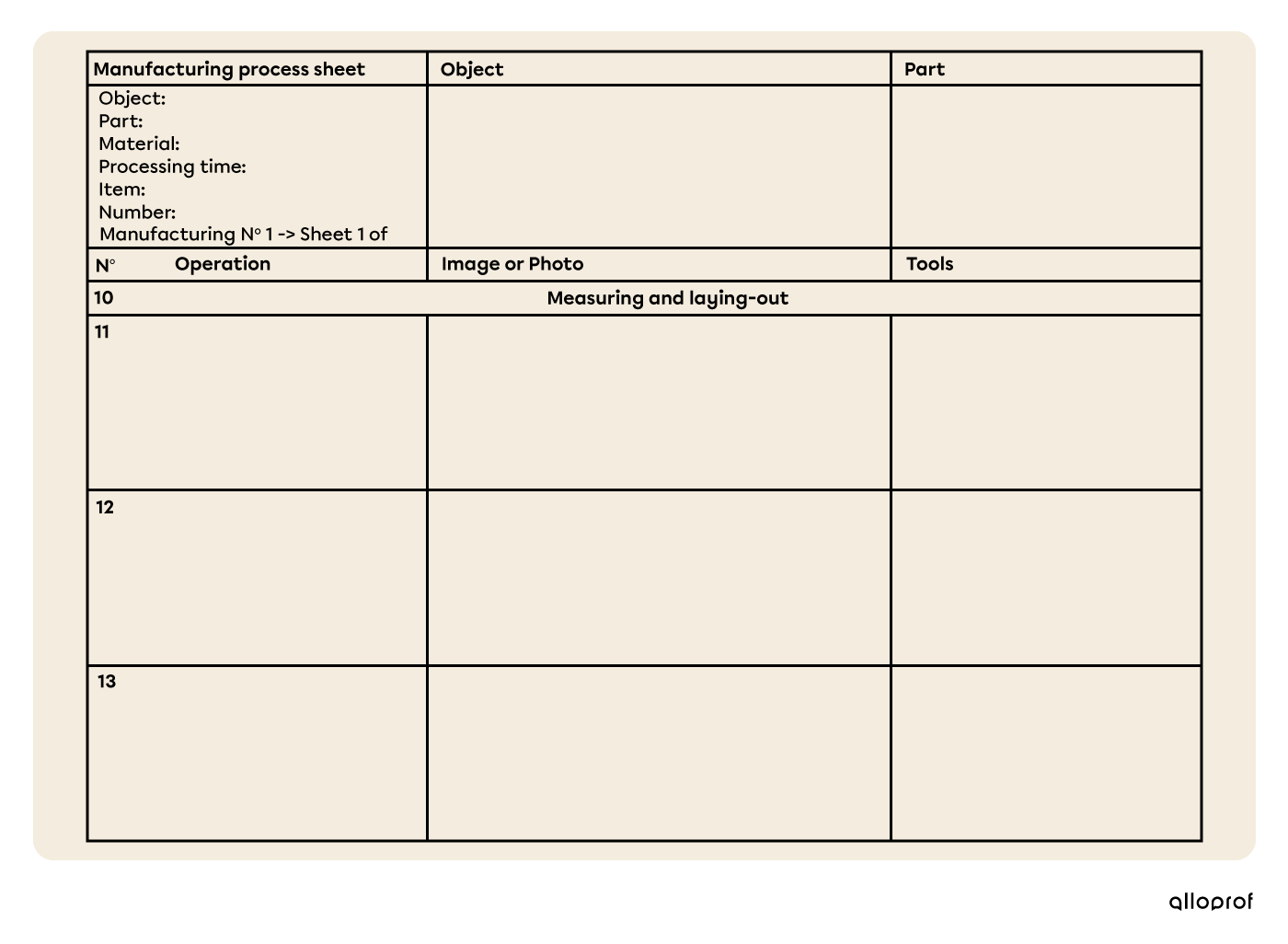 The Manufacturing Process Sheet and the Assembly Sheet | Secondaire ...