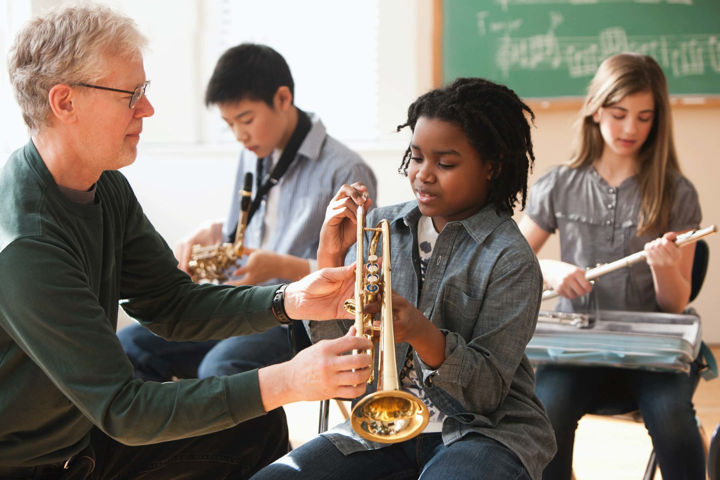Why learn music at school? | Alloprof