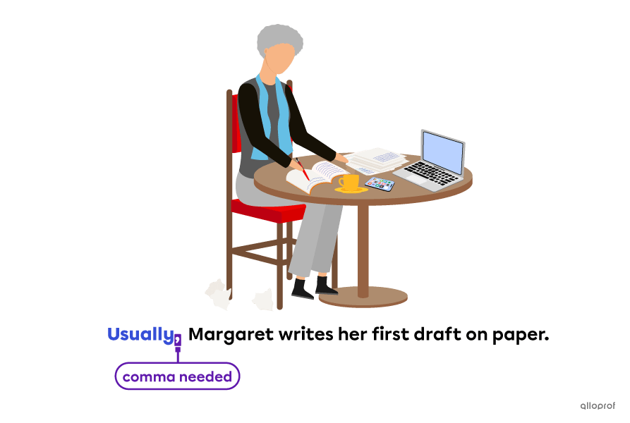 Adverbs | Secondaire | Alloprof