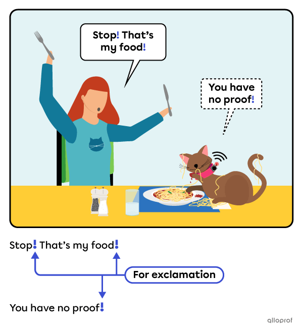 Punctuation—The Exclamation Mark (!) | Alloprof