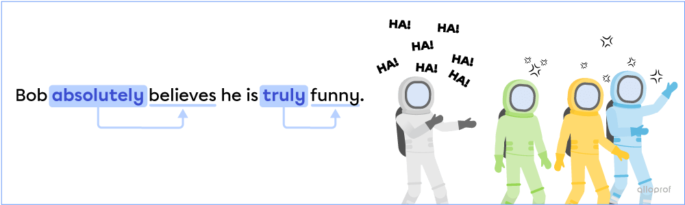 Word Classes—Grammar | Alloprof
