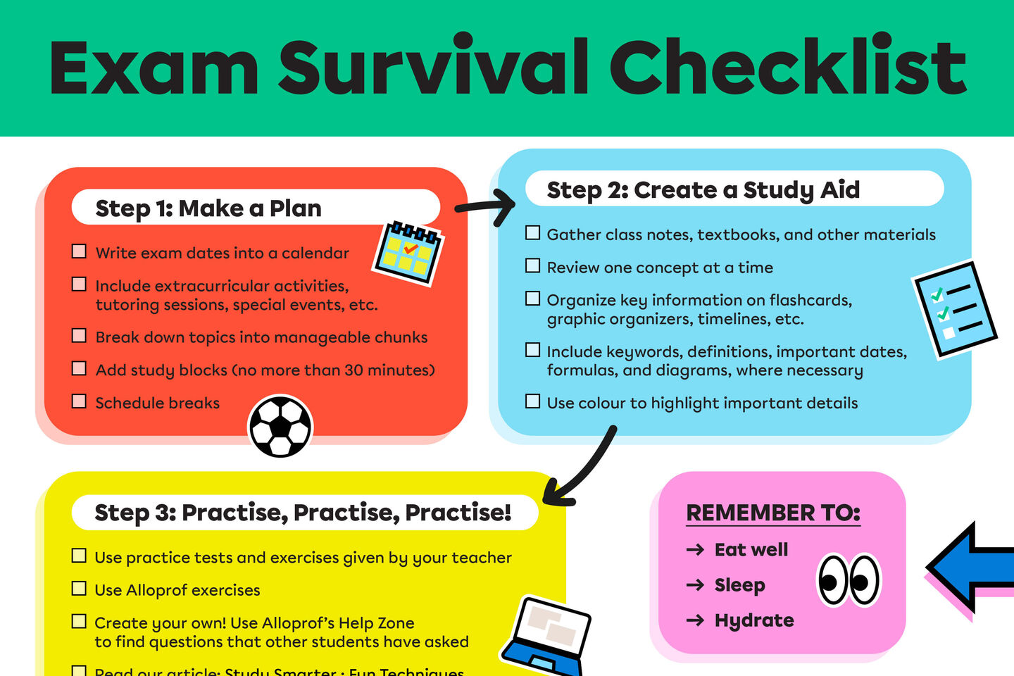 Exam Survival Checklist | Alloprof