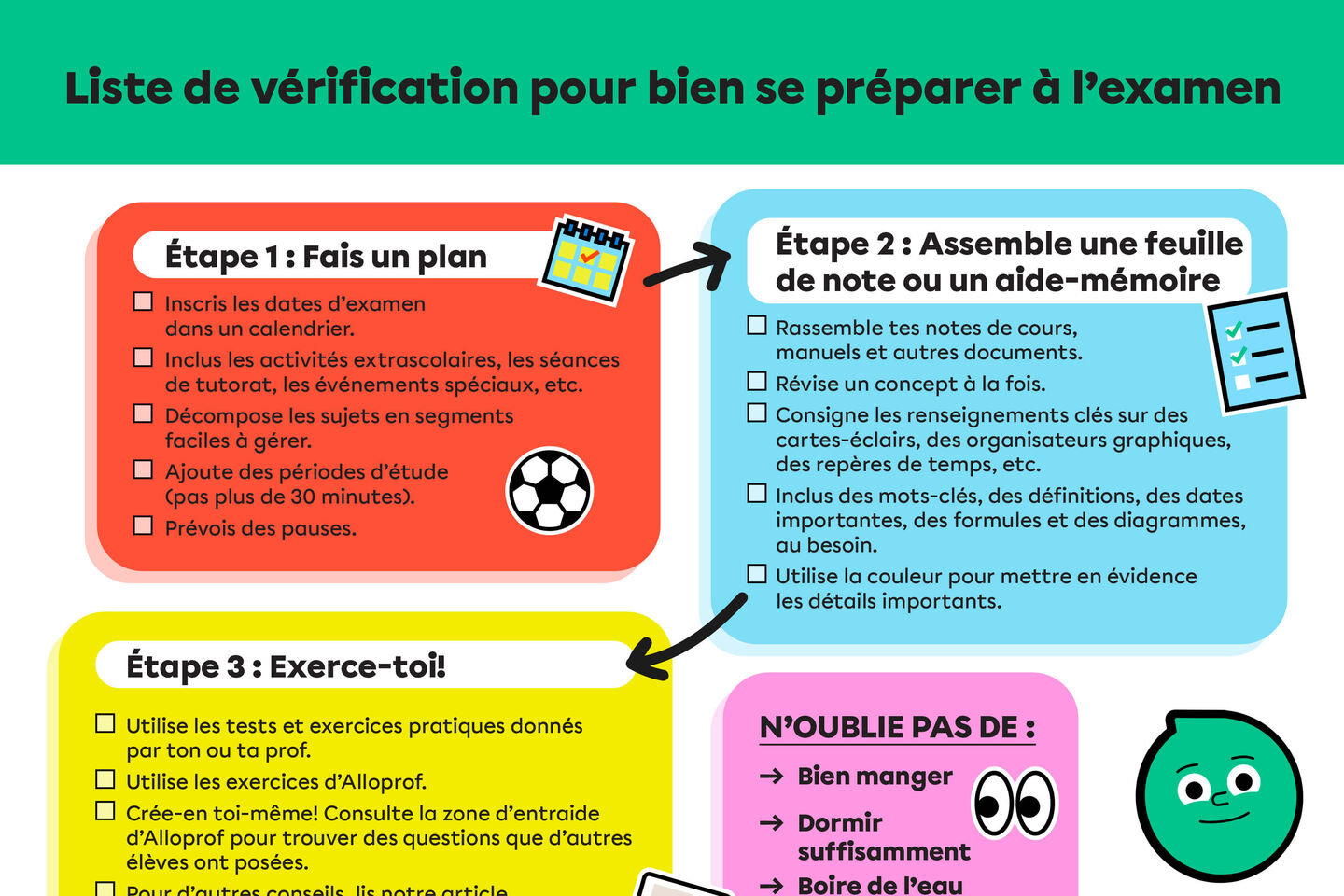 Liste de vérification pour bien se préparer à l’examen | Alloprof