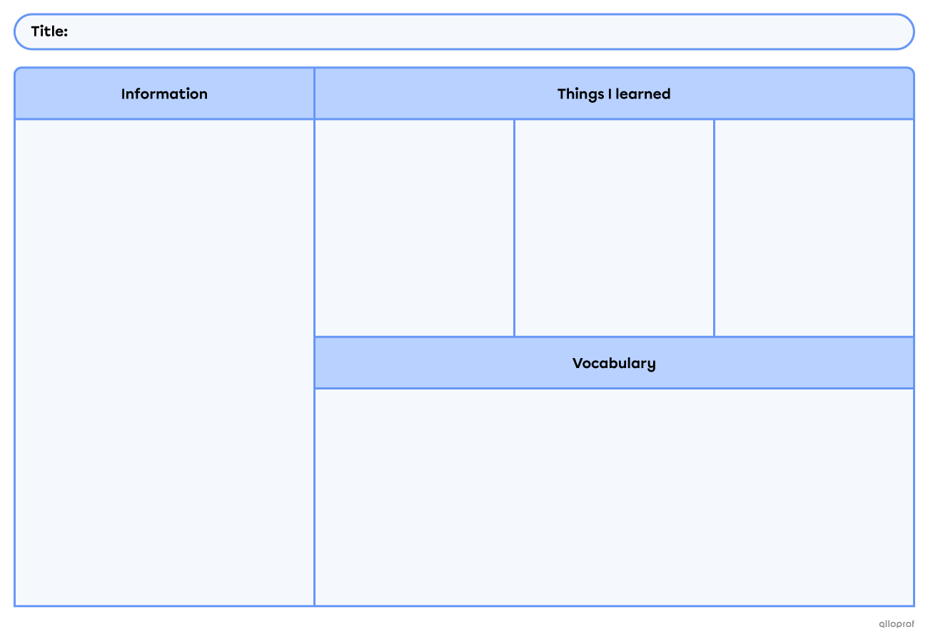 Reading Guides | Alloprof