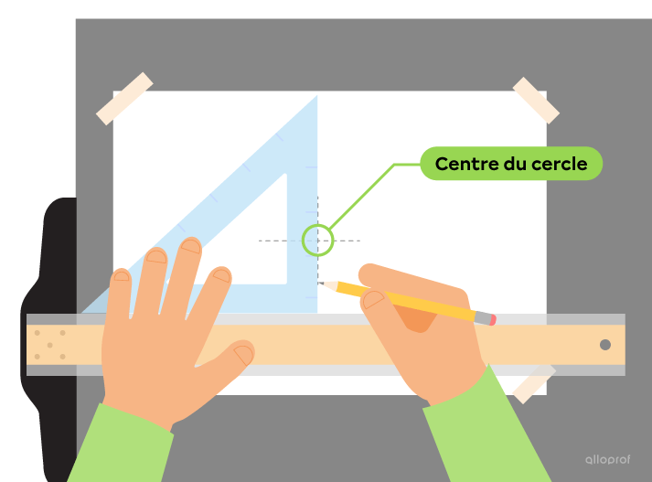 Tracer un cercle ou une courbe | Alloprof