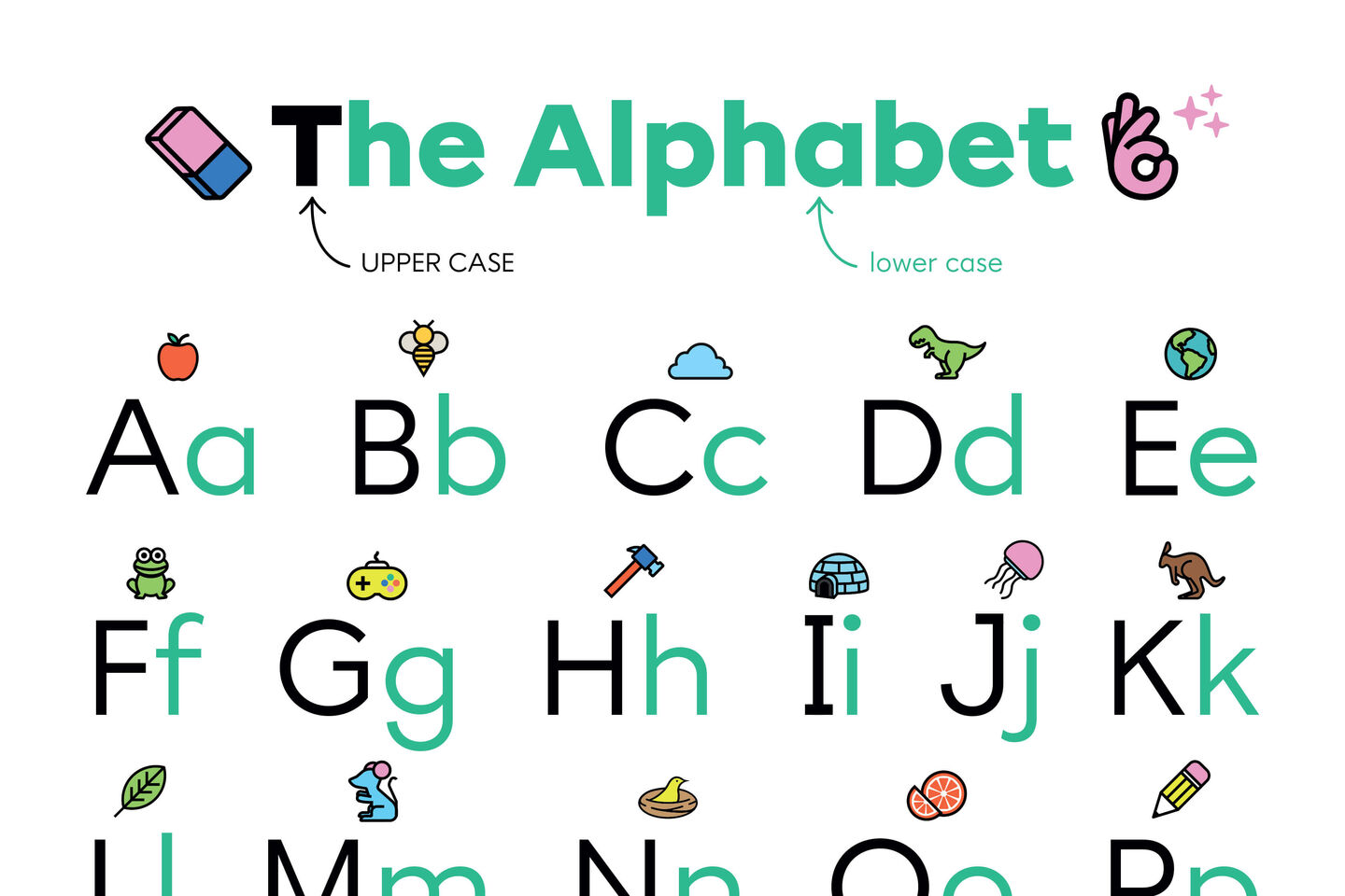 Poster: Learn the Alphabet with Flo! | Alloprof