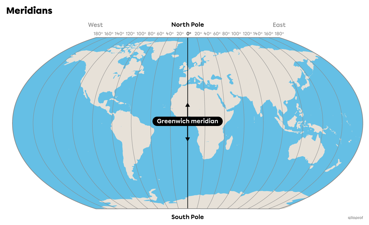 Geographical Coordinates | Secondaire | Alloprof
