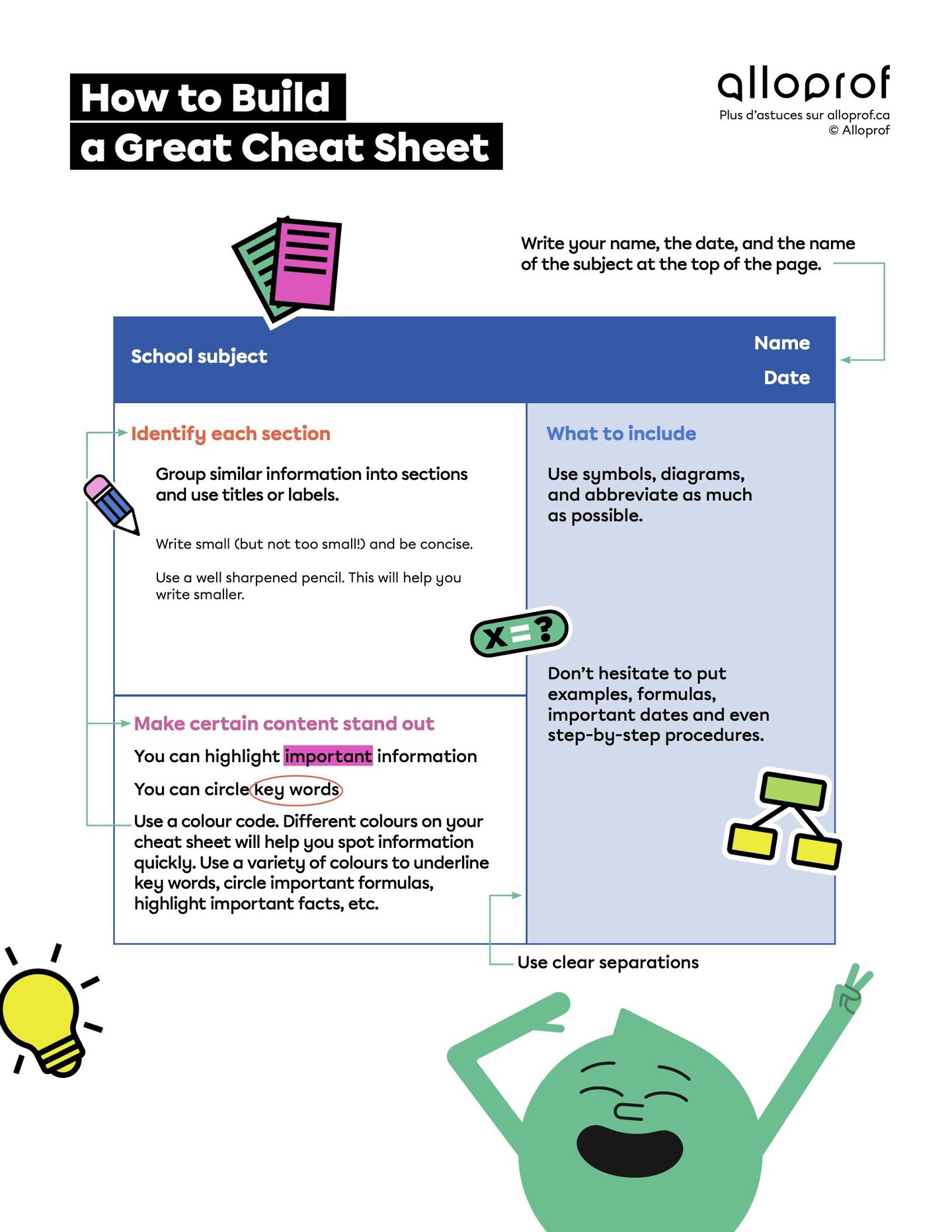 How to Build a Great Cheat Sheet | Alloprof