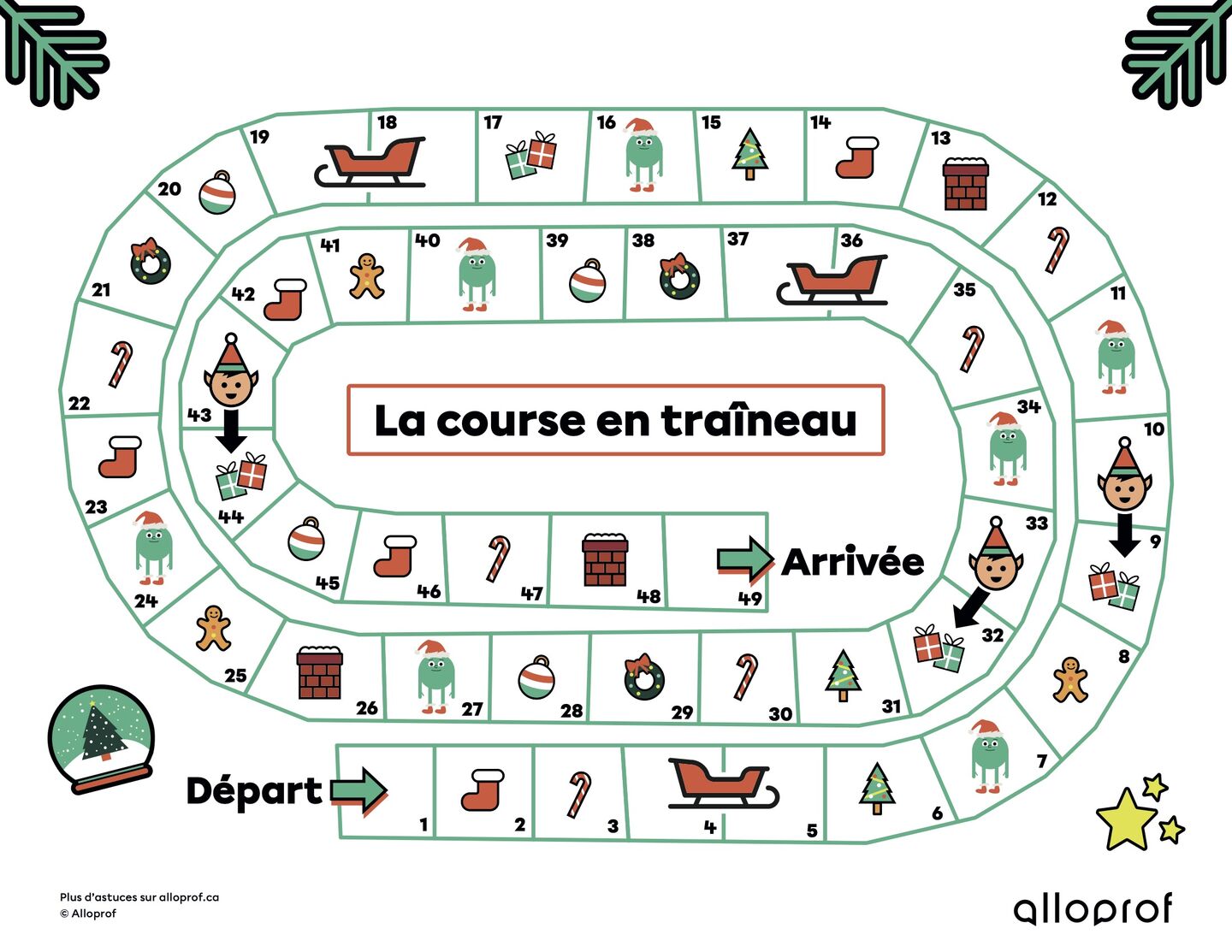 Jeu : La course en traîneau | Alloprof