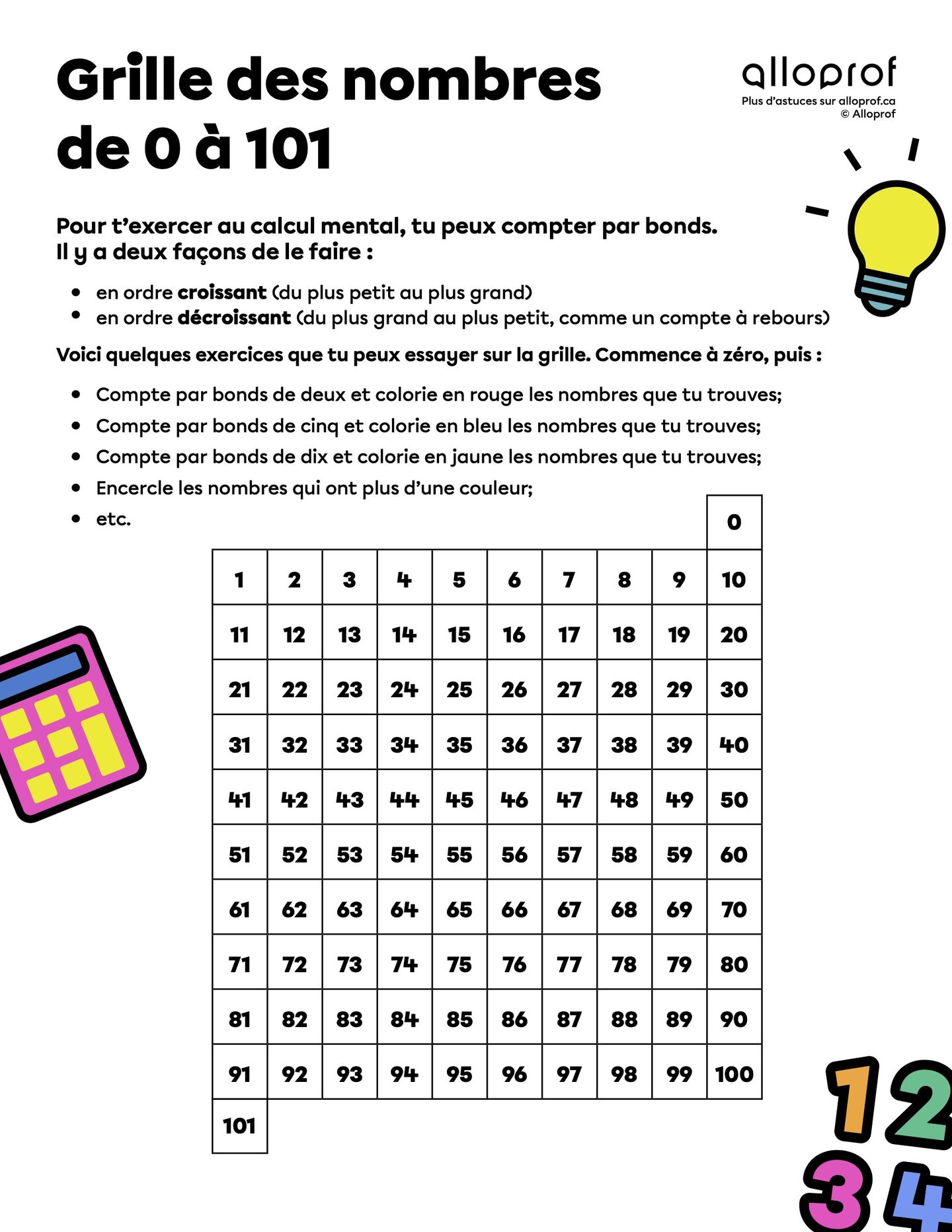 Compter par bonds : Grille des nombres de 0 à 100 | Alloprof