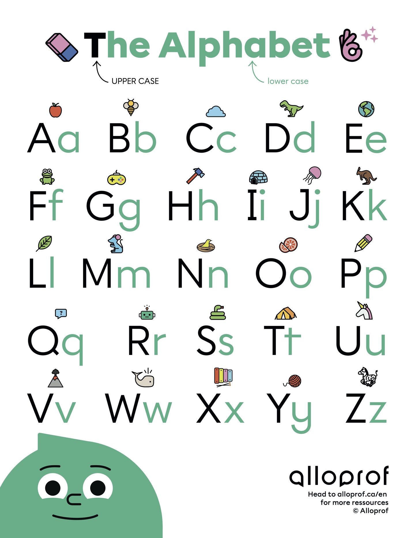 Poster: The Alphabet | Alloprof