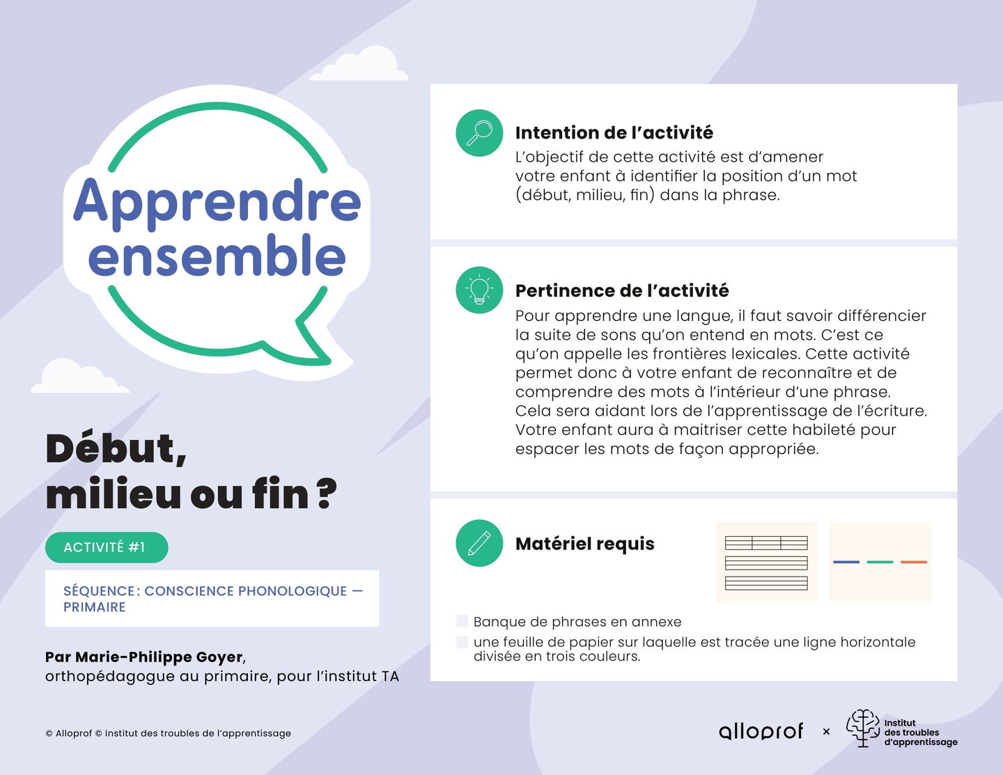 Conscience phonologique au primaire | Alloprof