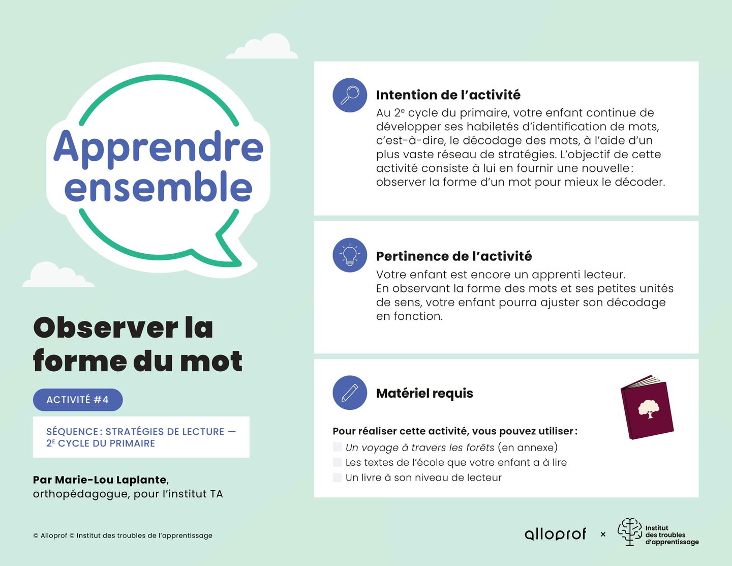 Stratégies de lecture au 2e cycle du primaire | Alloprof