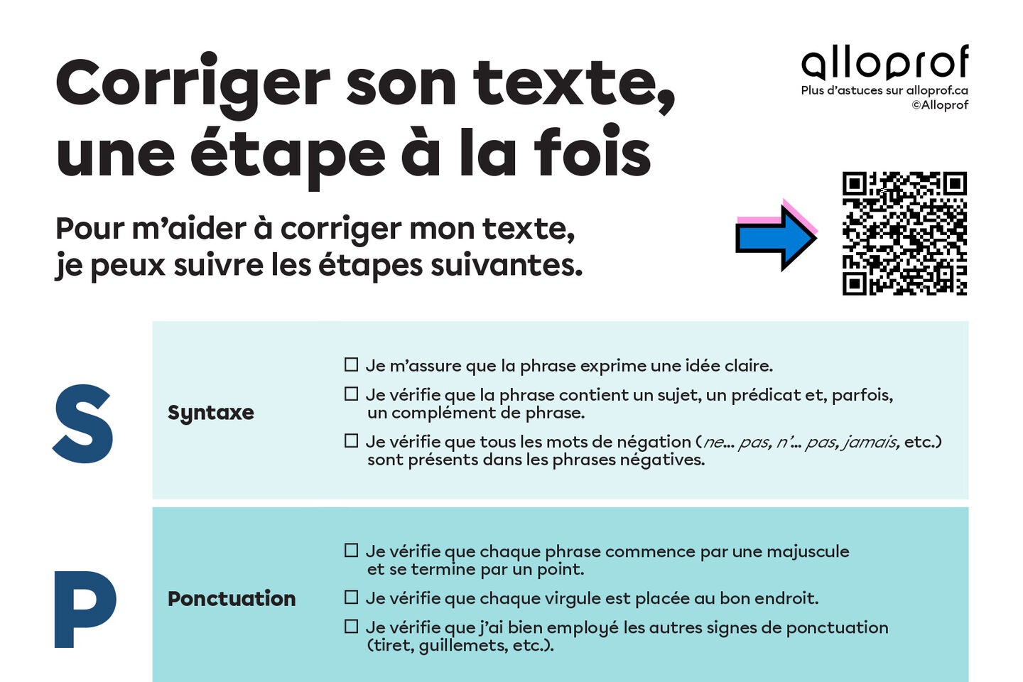 Corriger son texte, une étape à la fois | Affiche | Alloprof