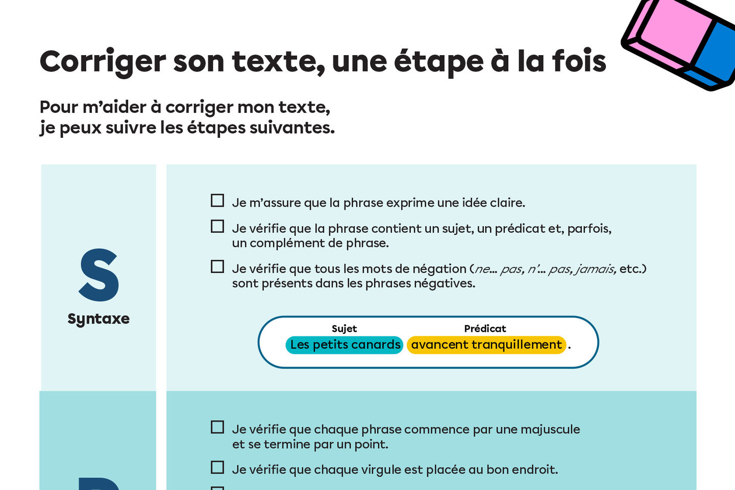 Corriger son texte, une étape à la fois | Affiche | Alloprof