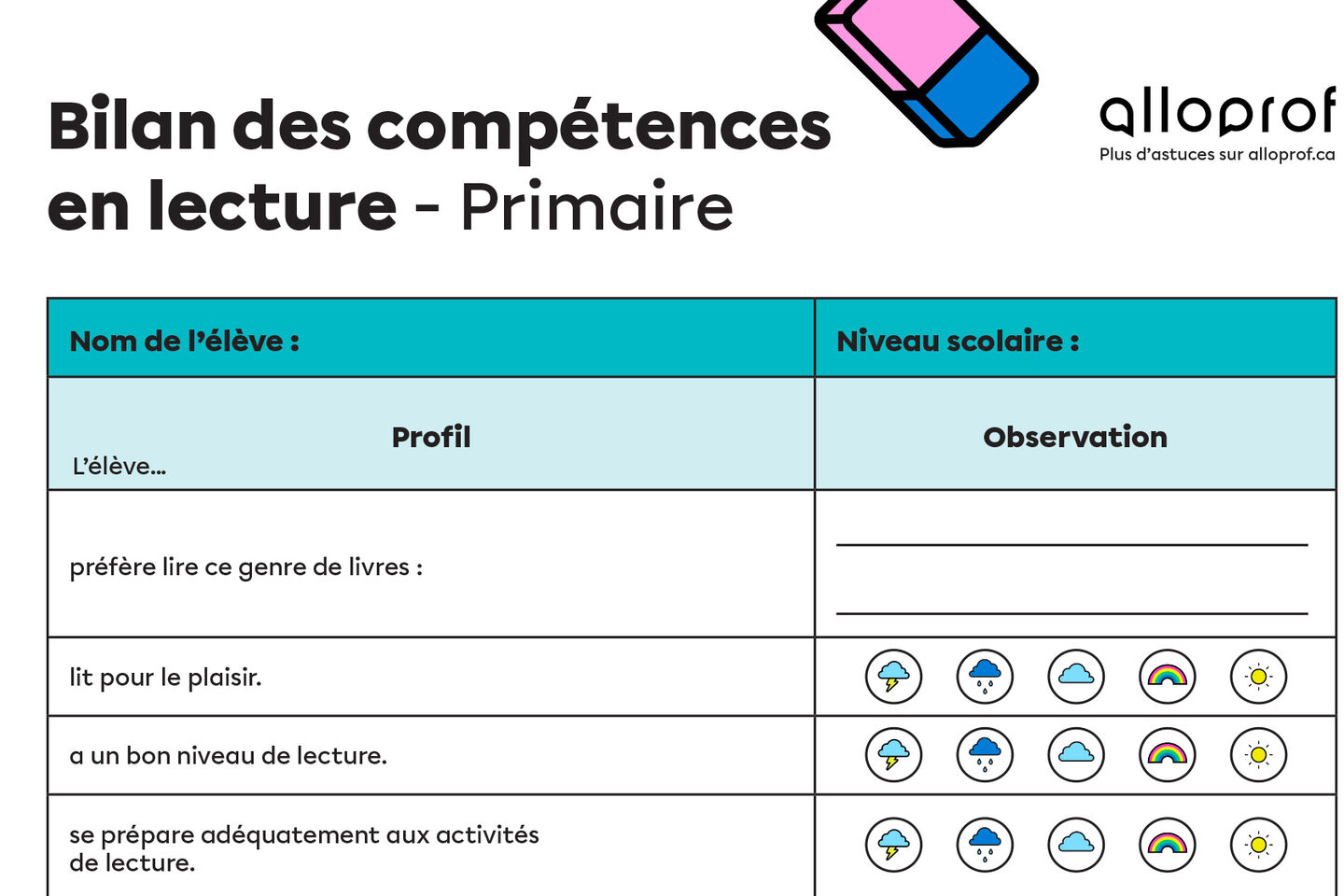 Dossier | Évaluer la lecture autrement | Alloprof