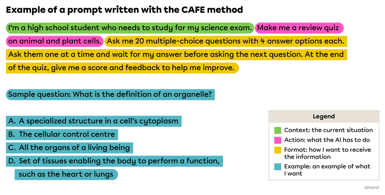 How do you teach students to formulate effective AI prompts? | Alloprof