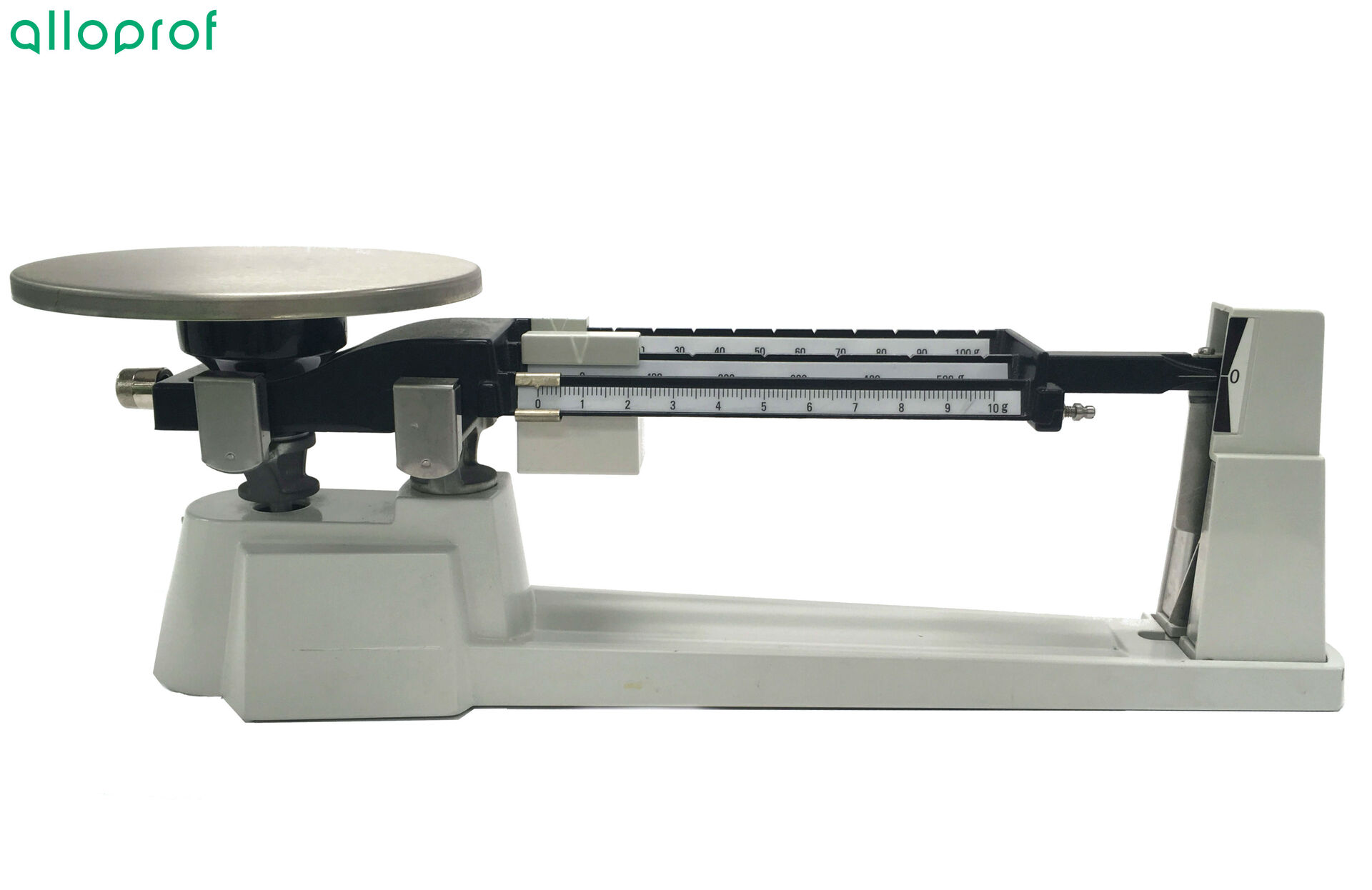 The Mass Measurement of a Solid | Alloprof