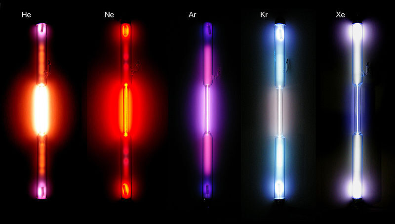 Chemical Reactivity of Gases | Secondary | Alloprof