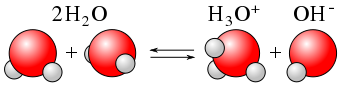 The Ionization Constant of Water (Kw) | Alloprof