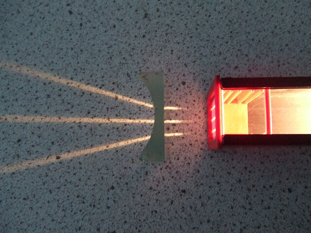 Light Sources and the Formation of a Ray of Light | Alloprof