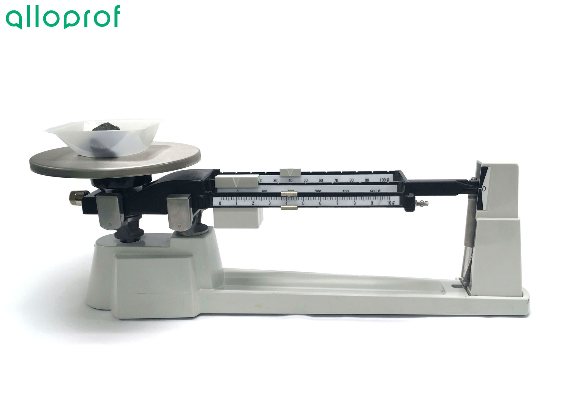 Measuring Mass | Secondaire | Alloprof