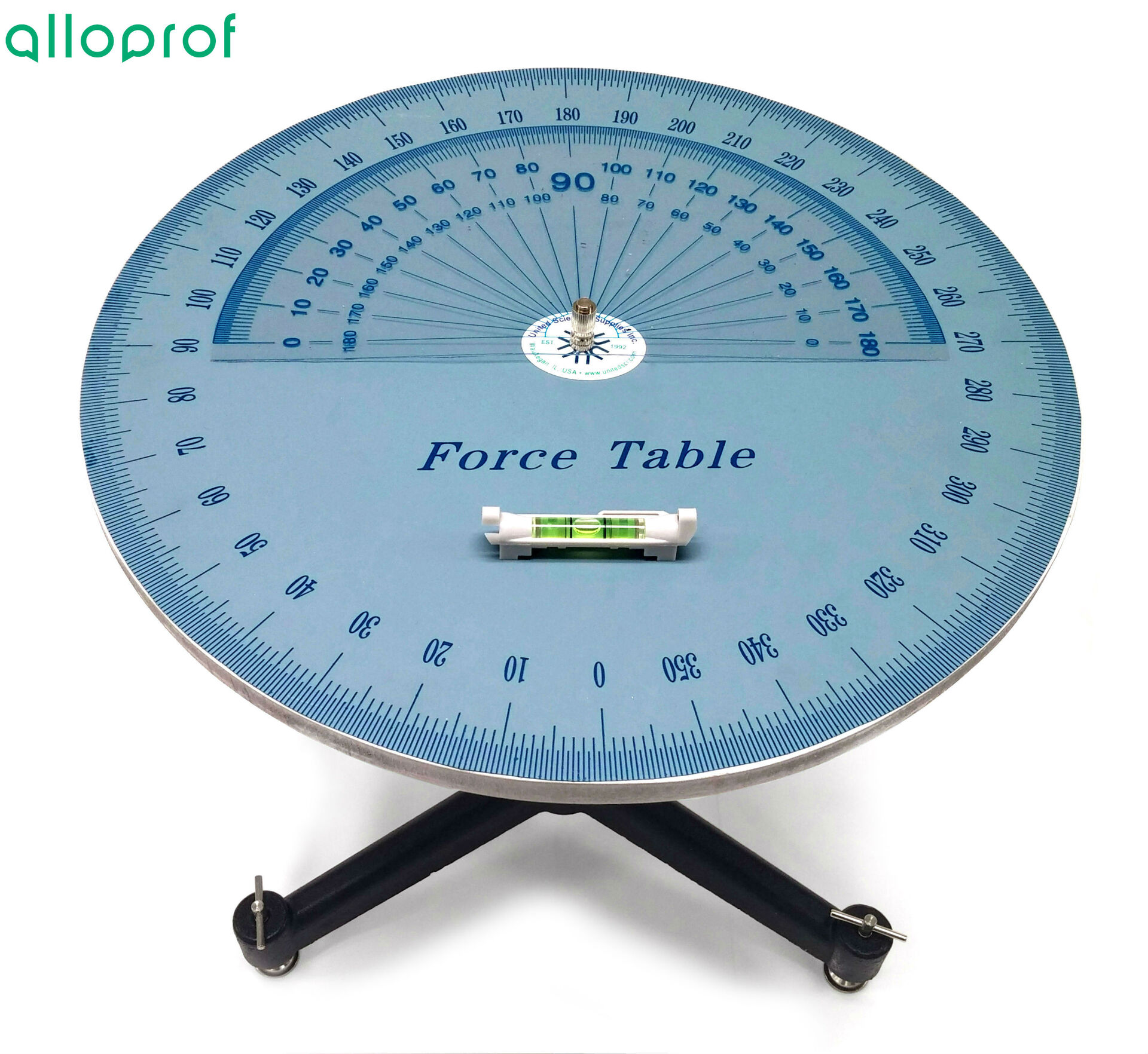 The Use of a Force Table | Alloprof