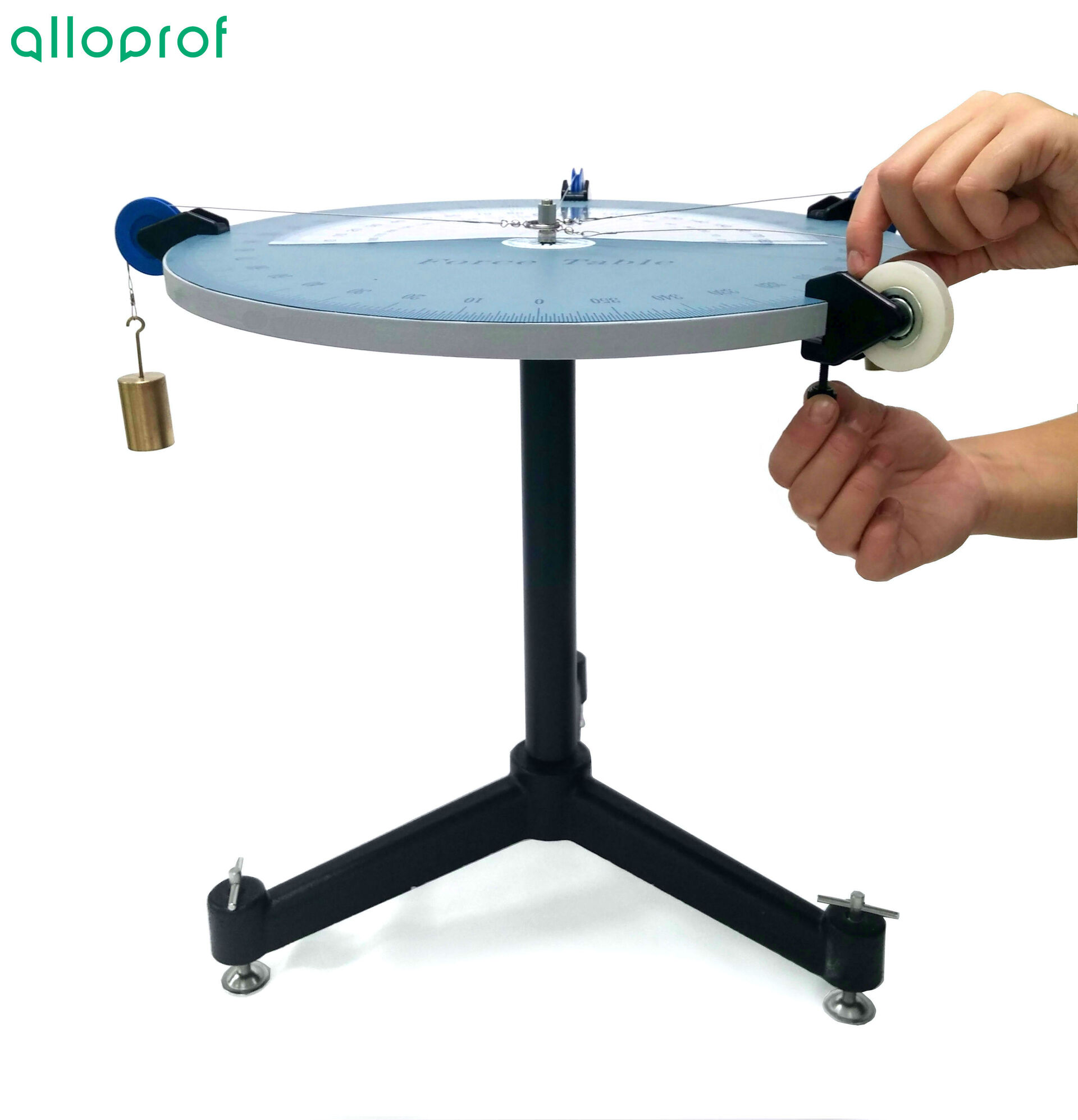 The Use of a Force Table | Alloprof