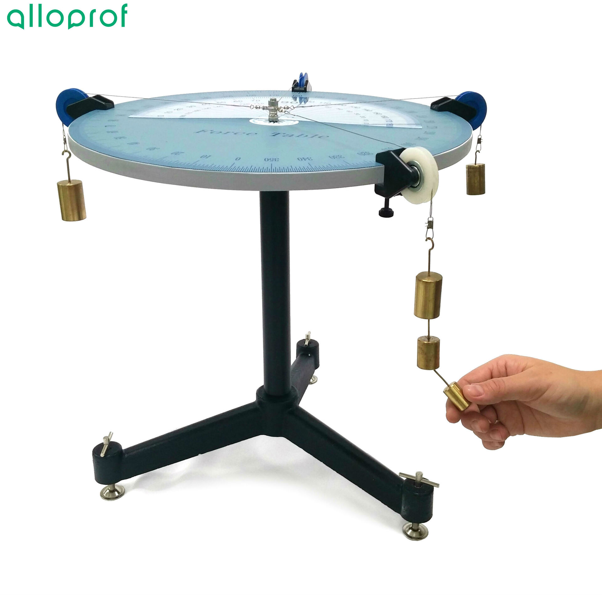 The Use of a Force Table | Alloprof