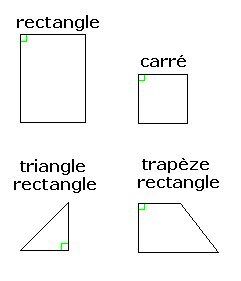 La classification des angles | Secondaire | Alloprof