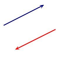 Comparing Two Vectors | Secondaire | Alloprof